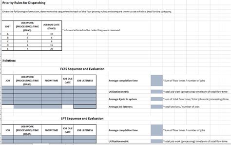 Solved Priority Rules For Dispatching Given The Following