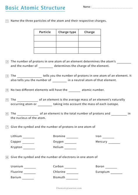 Atomic Structure Worksheets
