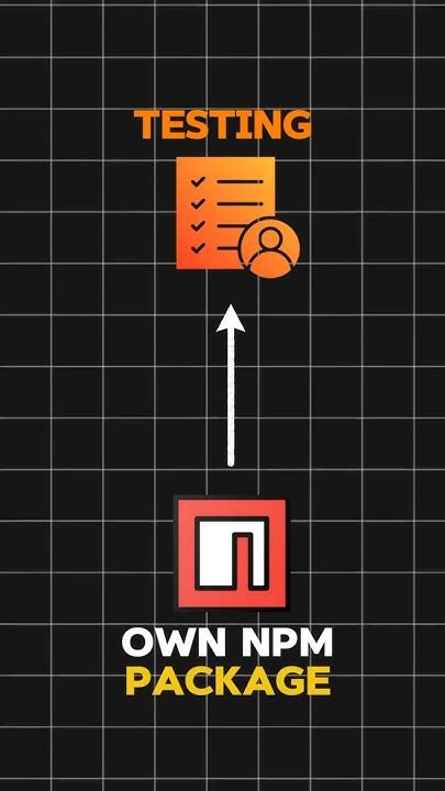 test your own created npm package in local system programming webdevelopment javascript