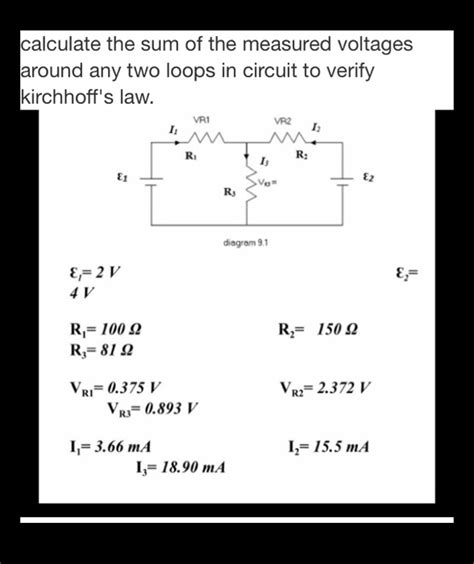 Solved Calculate The Sum Of The Measured Voltages Around Any