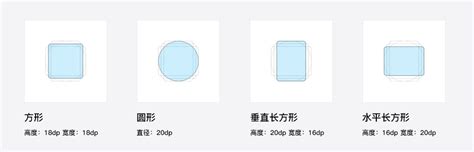 Android安卓设计规范 优波设计 设计师必备网址导航