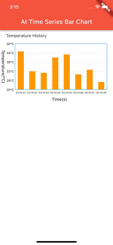 Github Atsign Foundationatviz