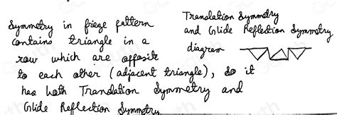 Solved Identify The Symmetry In The Frieze Pattern Translation