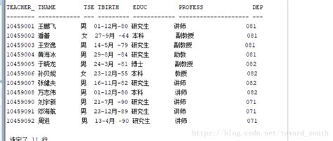 oracle 中group by 和 order by 的同时使用 oracle groupby和orderby一起用 csdn博客