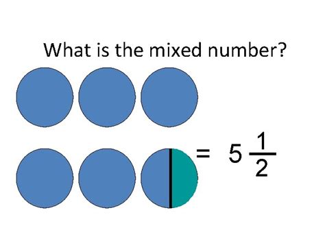 Today We Will Identify Mixed Numbers On A