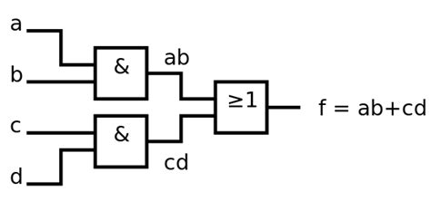What Is The Difference Between Combinational And Sequential Circuits Pediaacom