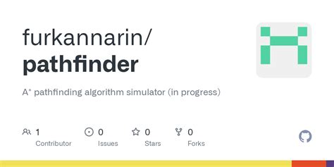github furkannarin pathfinder a pathfinding algorithm simulator in