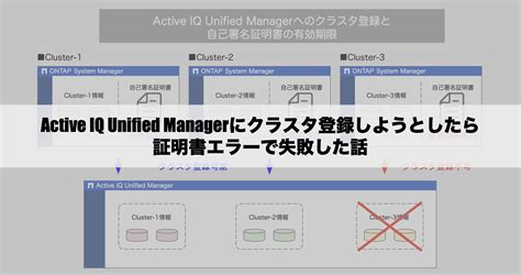 【netapp】active Iq Unified Managerにクラスタ登録しようとしたら証明書エラーで失敗した話 Kikutech