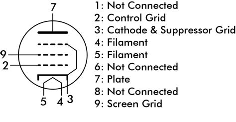 Vacuum Tube Computer Diagram
