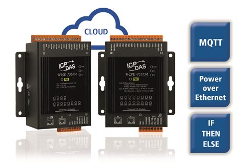 Per Iot Controller In Die Cloud Sps Magazin