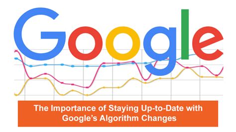 Navigating The Challenges Of Digital Marketing Algorithms Tips For