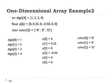 Lecture 15 Array PPT