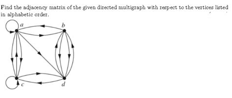 solved find the adjacency matrix of the given directed
