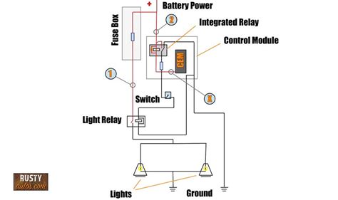 How To Read Auto Wiring Diagrams