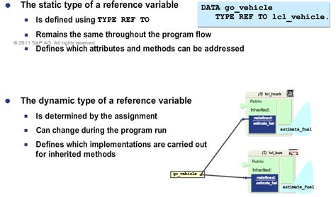 Sapsystemsofreza Taw Object Oriented Concept And Programming Techniques