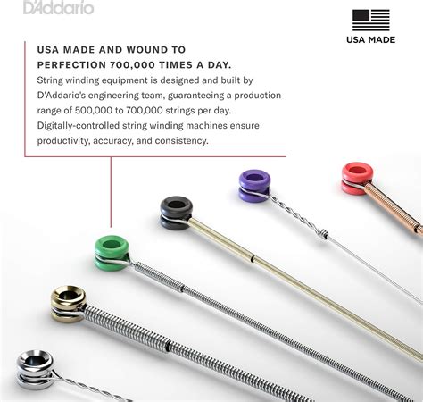 2025 Daddario Guitar Strings Ej16 Review Guitar Advisor