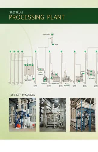 Coffee Processing Plant Capacity 4 Tons Per Hour At Best Price In