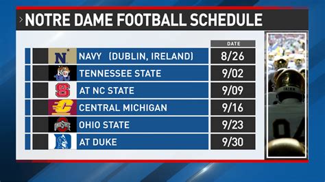 Notre Dame 2023 Football Schedule Is Set