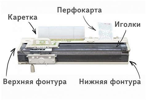 ОДНОФОНТУРНАЯ И ДВУХФОНТУРНАЯ ВЯЗАЛЬНАЯ МАШИНА. КАКУЮ ВЫБРАТЬ? РАЗЛИЧИЯ ...