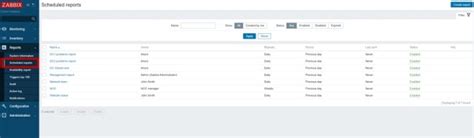 Scheduled Report Generation In Zabbix 54 Zabbix Blog