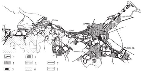 6 Functional And Spatial Model Of Agglomeration Development Designed