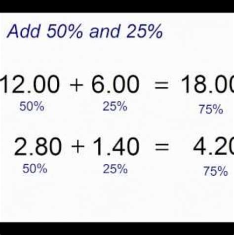 Ей как не съм го знаела по рано Ето как бързо се изчисляват проценти на ум Просто гениален
