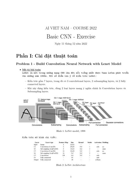 aio22 basic cnn exercise pdf