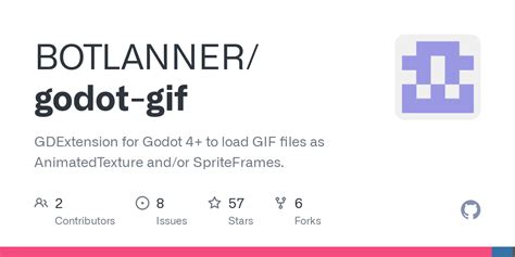 godot demo main tscn at main · botlanner godot · github