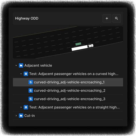 verification and validation for adas and ad applied intuition