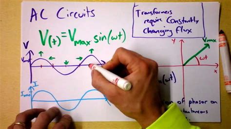 Intro To Ac Circuits Using Phasors And Rms Voltage And Current Doc