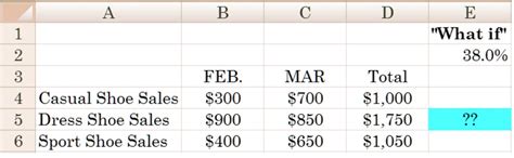 Solved Use The Example Below And Indicate The Complex Formula That