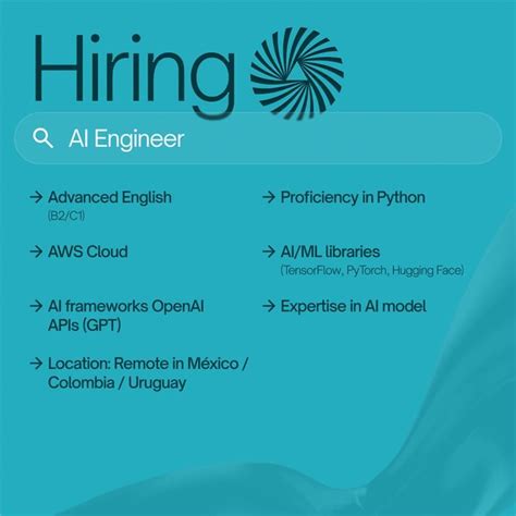Aiengineer Ai Aws Gpt Tensorflow Pytorch Openai Aimodel Python Wendy Galván Contreras