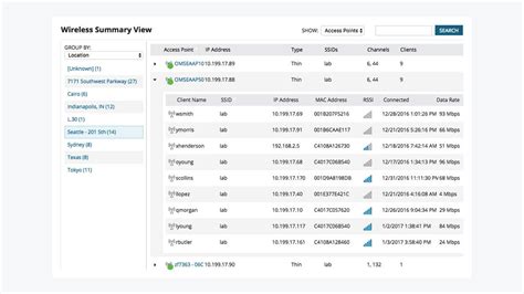 Solarwinds Network Performance Monitor 12 0 1 Filecr