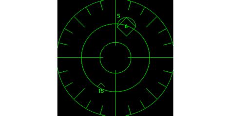 How Fighter Jets Target And Lock On Enemy Jets Blog