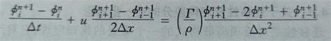 How To Deduce The Truncation Error Of Implicit Time Forward Central Space Ftcs Scheme For D