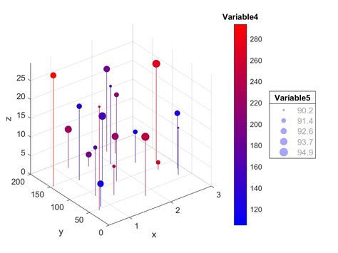 GitHub Tombom DesignSpace MATLAB App That Can Plot The Design Space And Results Of A