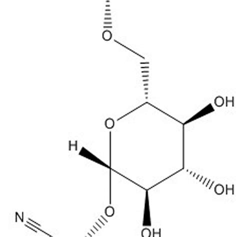 The Chemical Structure Of Amygdalin Download Scientific Diagram