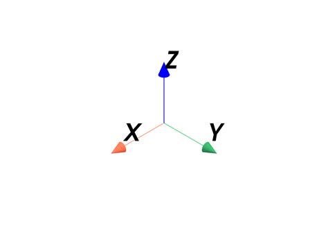 Pyvistacreateaxesmarker — Pyvista 0450 Documentation