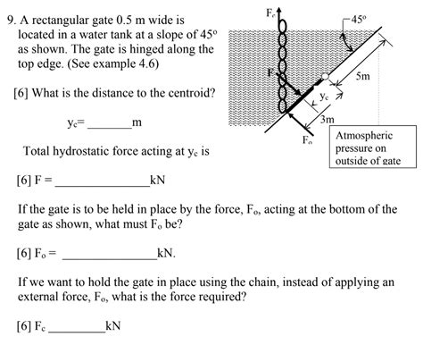 Solved A Rectangular Gate M Wide Is Located In A Chegg