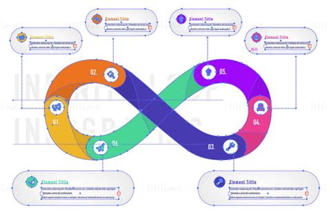 Infinity Loop Infographic Vector