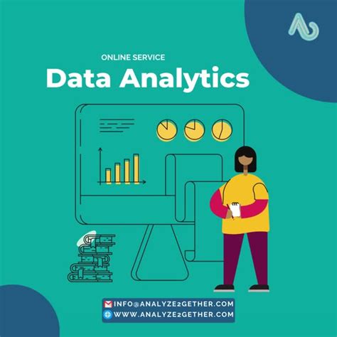 Analyze2gether On Linkedin Dataanalytics Datascience Bigdata