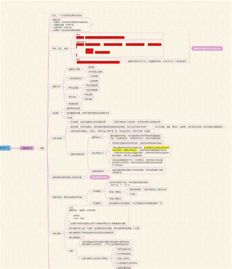嵌入式开发学习———linux环境下c语言学习（九） Csdn博客