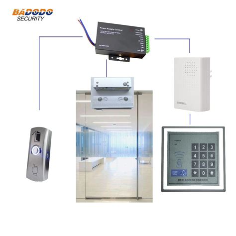 Access Control Kit With Standalone Controller U Ty Grandado