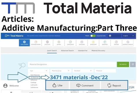 Introduction To Additive Manufacturing Part Three