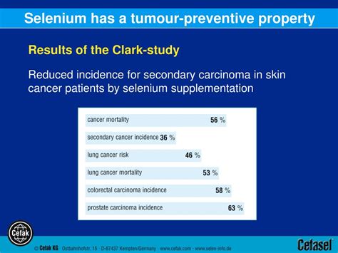 Ppt An Essential Trace Element Powerpoint Presentation Free Download Id 2952620