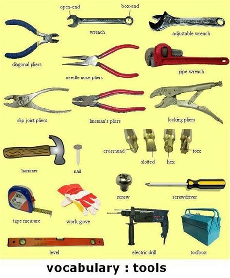 Materials And Equipment The Difference At Darlene Colon Blog