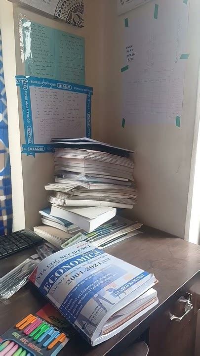 Motivation Motivational Ias Upsc Physicswallah Rwa Naveensir