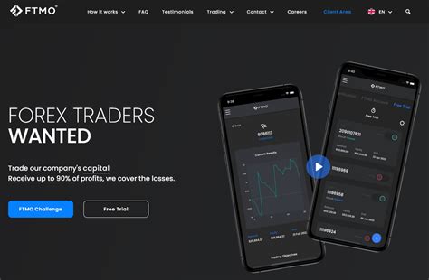 FTMO Review Pros Cons And Ratings