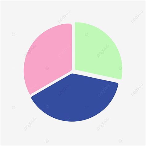 Business Data Analysis Pie Chart