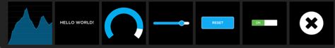 Create Your Dashboard Create An Internet Of Things Dashboard With Adafruit Io